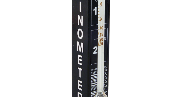 Glass Vinometer - Wine Alcohol Meter - Balliihoo